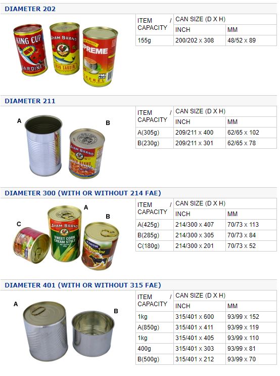 Packed Food Cans Siddiqson Tinplate Packed Food Cans Siddiqson Tinplate